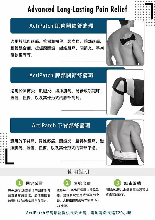 Actipatch - 30 Day PEMF Therapy Muscle & Joint Pain Relief – e78shop